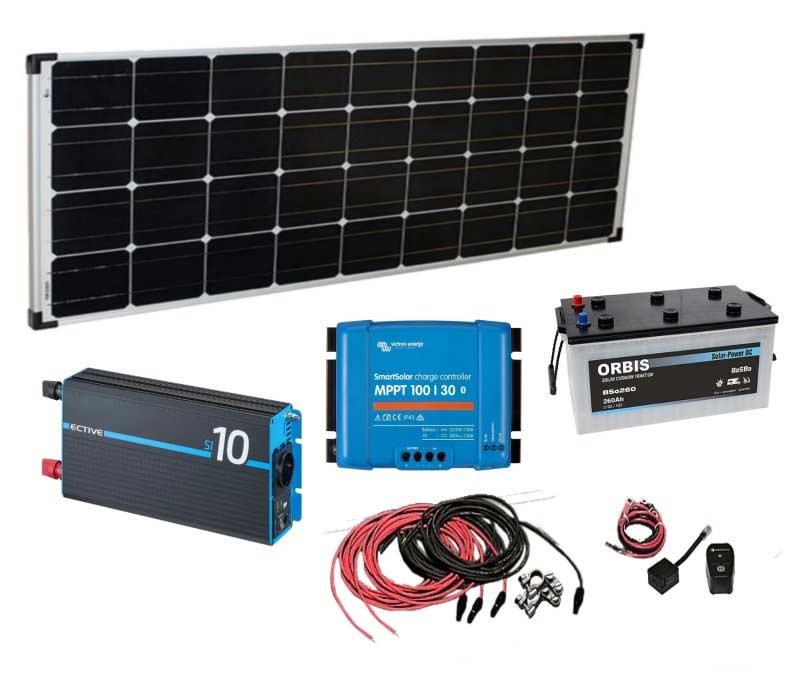 طرح توجیهی نیروگاه خورشیدی 1403⭐ 5 کیلووات تا 10 مگاوات